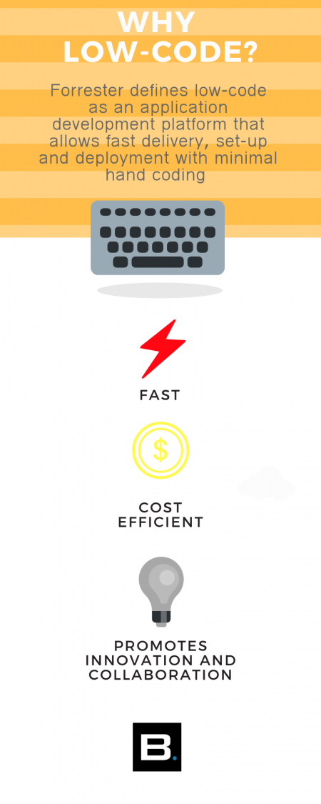Low-Code Platform: Why Is Everyone Opting for Low-Code Platforms ...